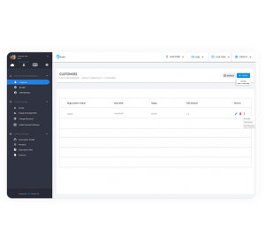 OpenStack Billing System & Control Panel for Management